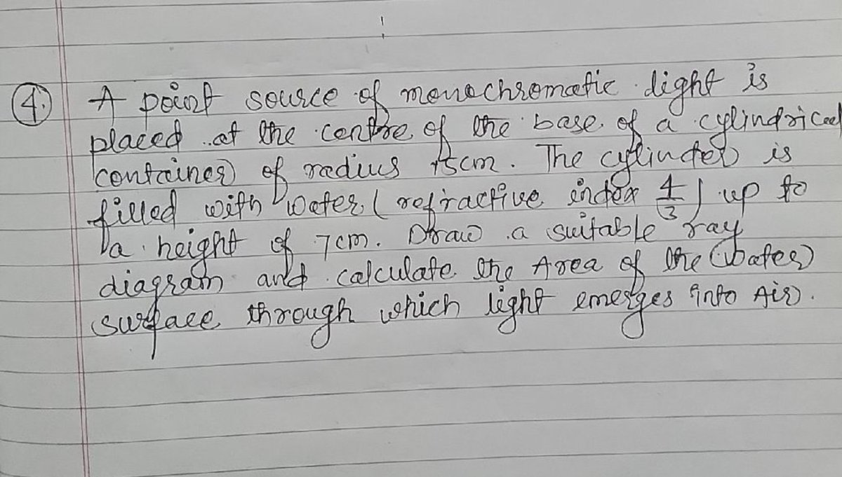 A point source of monochromatic light is placed at the centre of the base..