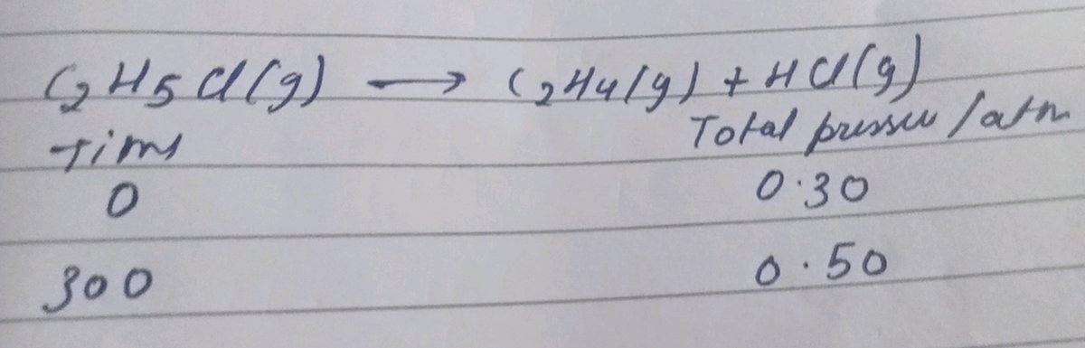 \begin{array} { c c } \mathrm { C } _ { 2 } \mathrm { H } _ { 5 } \mathrm..