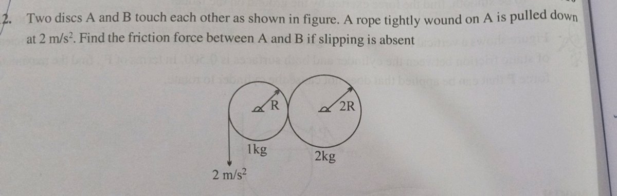 Two discs A and B touch each other as shown in the figure. A rope tightly..