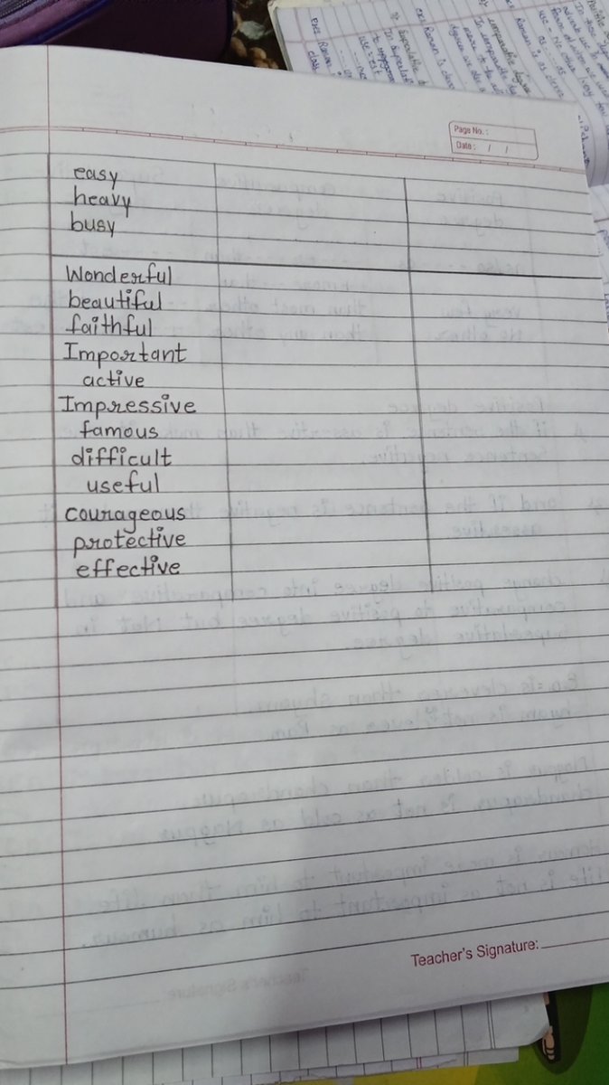 The image shows a list of adjectives: easy, heavy, busy, wonderful, beaut..