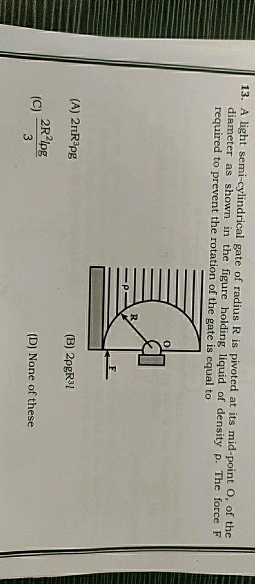 A light semi-cylindrical gate of radius R is pivoted at its mid-point O,