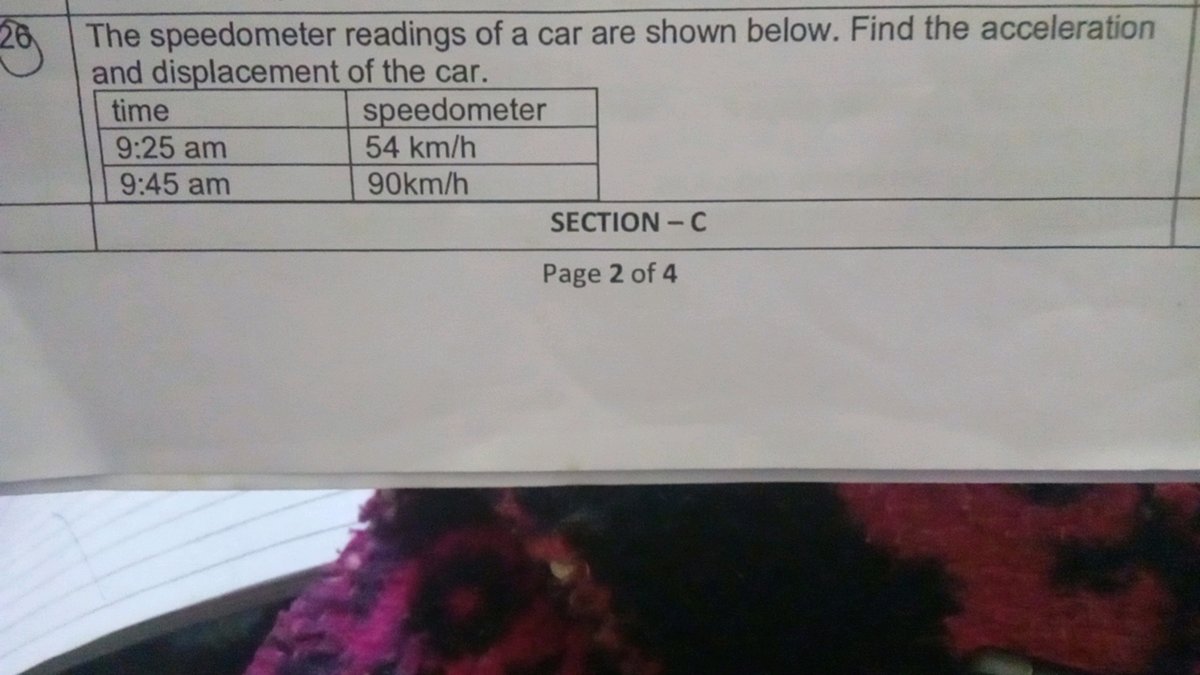 26 The speedometer readings of a car are shown below. Find the accelerati..
