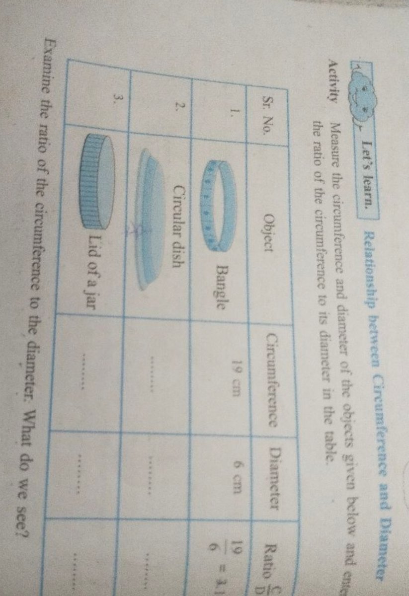 10.2- Let's learn. Relationship between Circumference and Diameter Activ..