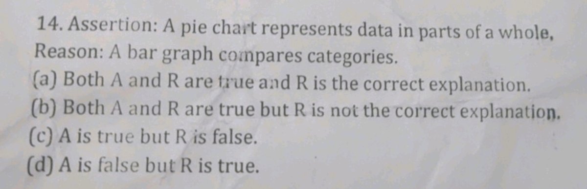 Assertion: A pie chart represents data in parts of a whole, Reason: A bar..