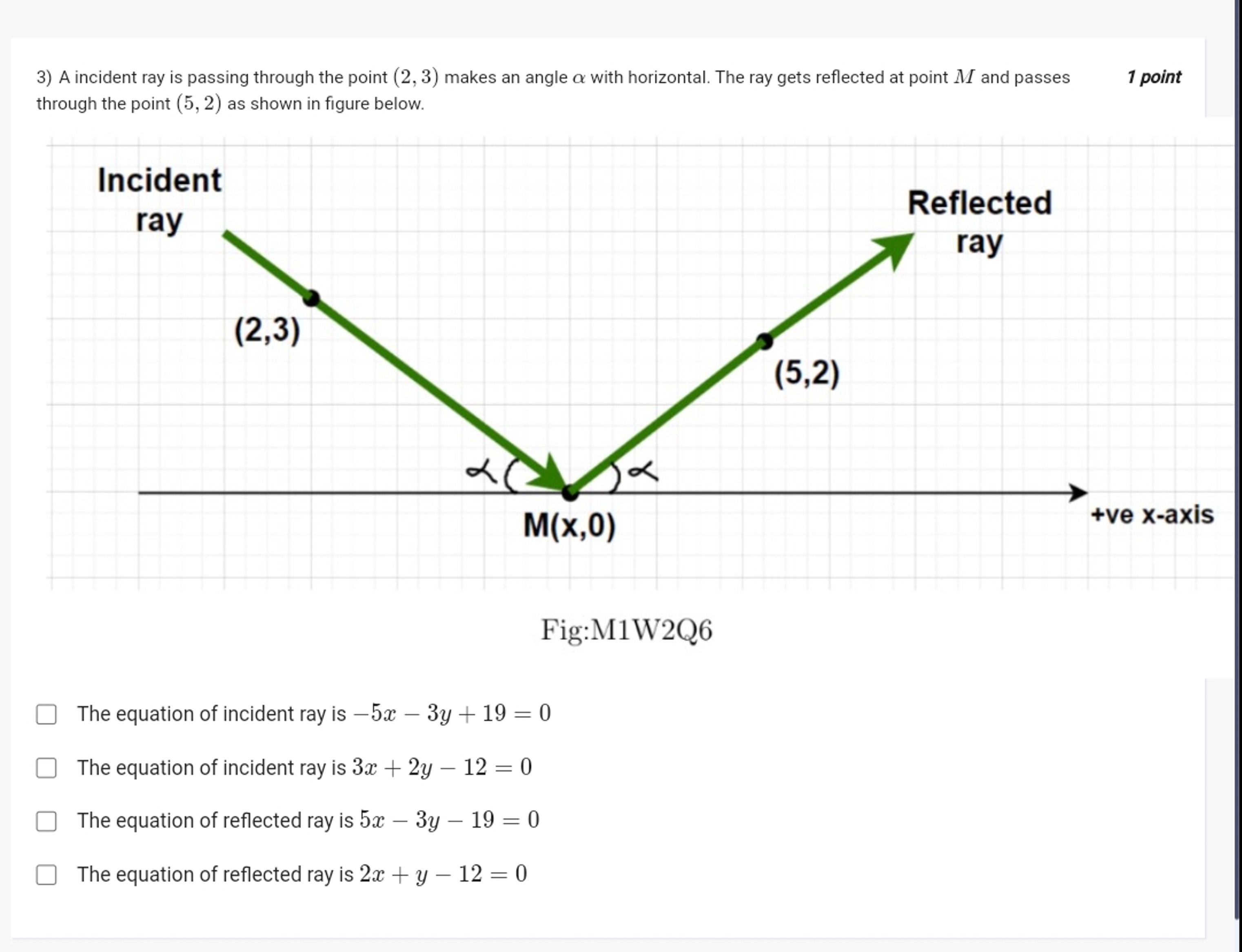 3) A incident ray is passing through the point ( 2,3 ) makes an angle \al..