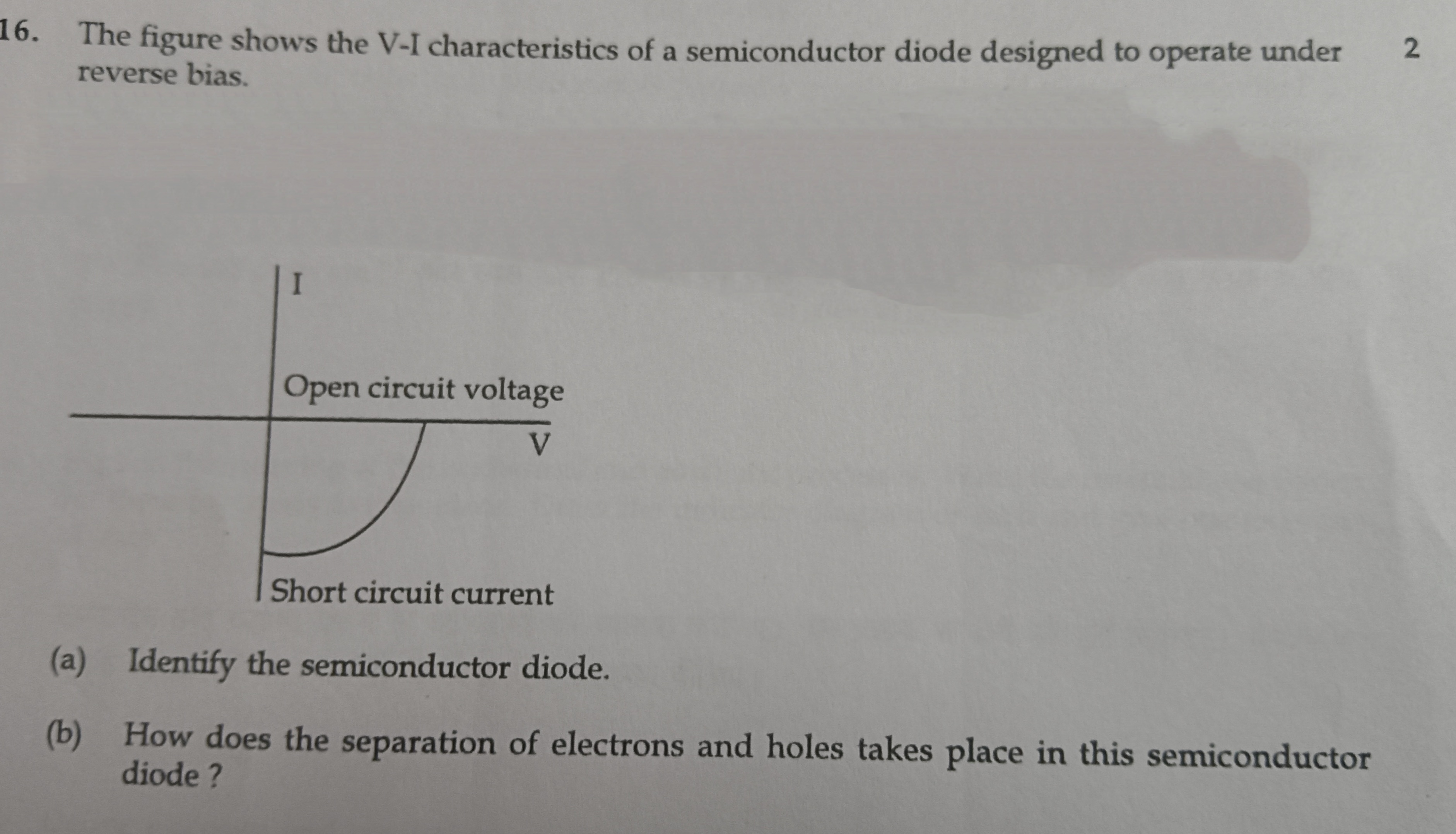 The figure shows the V-I characteristics of a semiconductor diode designe..