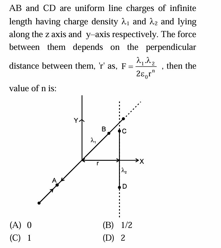 A B and C D are uniform line charges of infinite length having charge den..