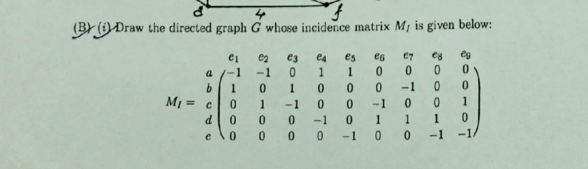 (B) (i) Draw the directed graph G whose incidence matrix M₁ is given belo..