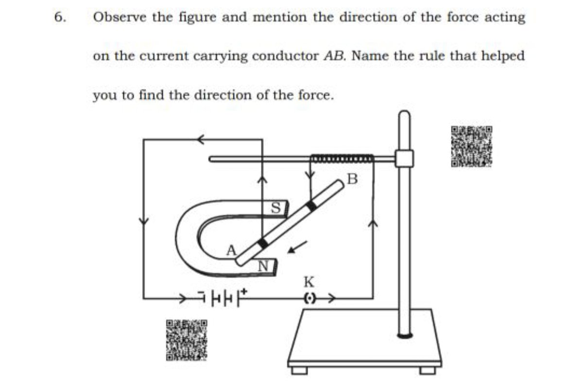 Observe the figure and mention the direction of the force acting on the c..