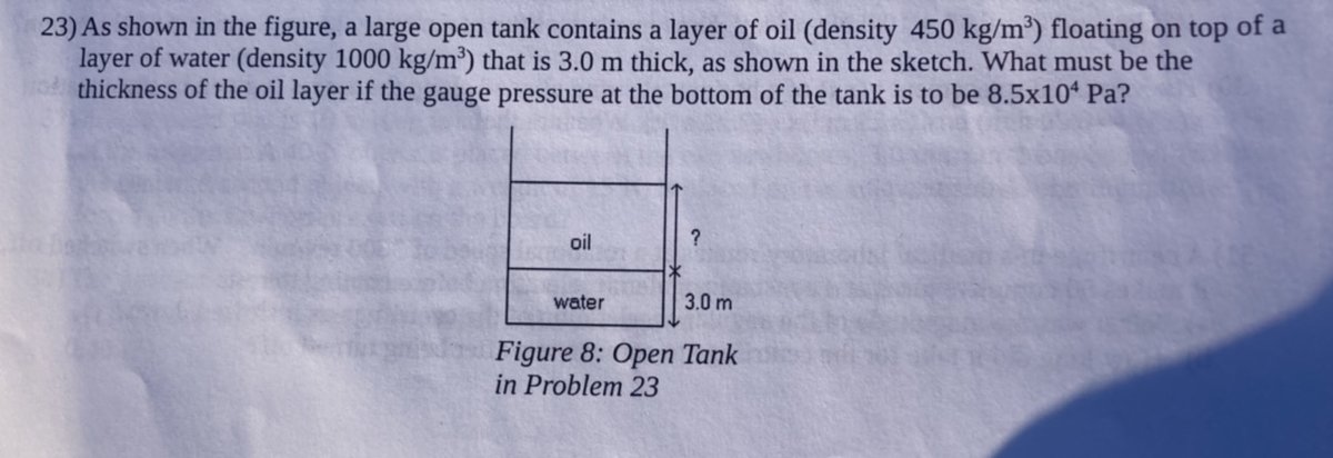 23) As shown in the figure, a large open tank contains a layer of oil (de..