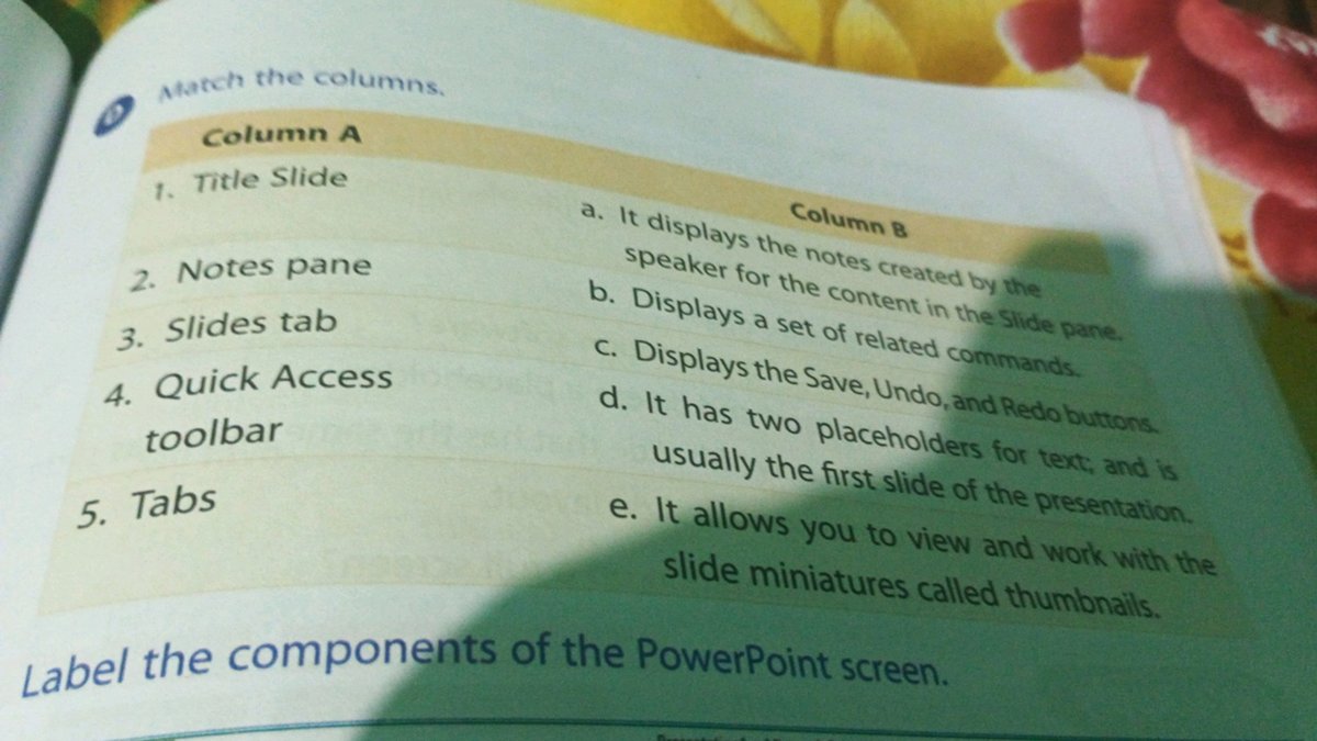 Match the columns. Column A Title Slide Notes pane Slides tab Quick Acce..