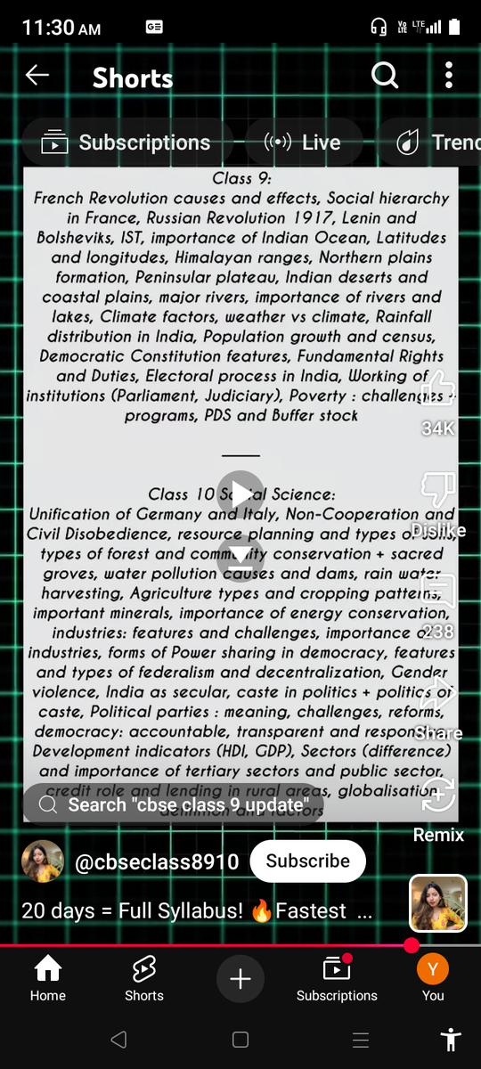 Class 9: French Revolution causes and effects, Social hierarchy in France..