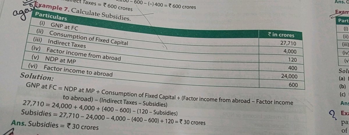 Calculate Subsidies given the following particulars: | Particulars