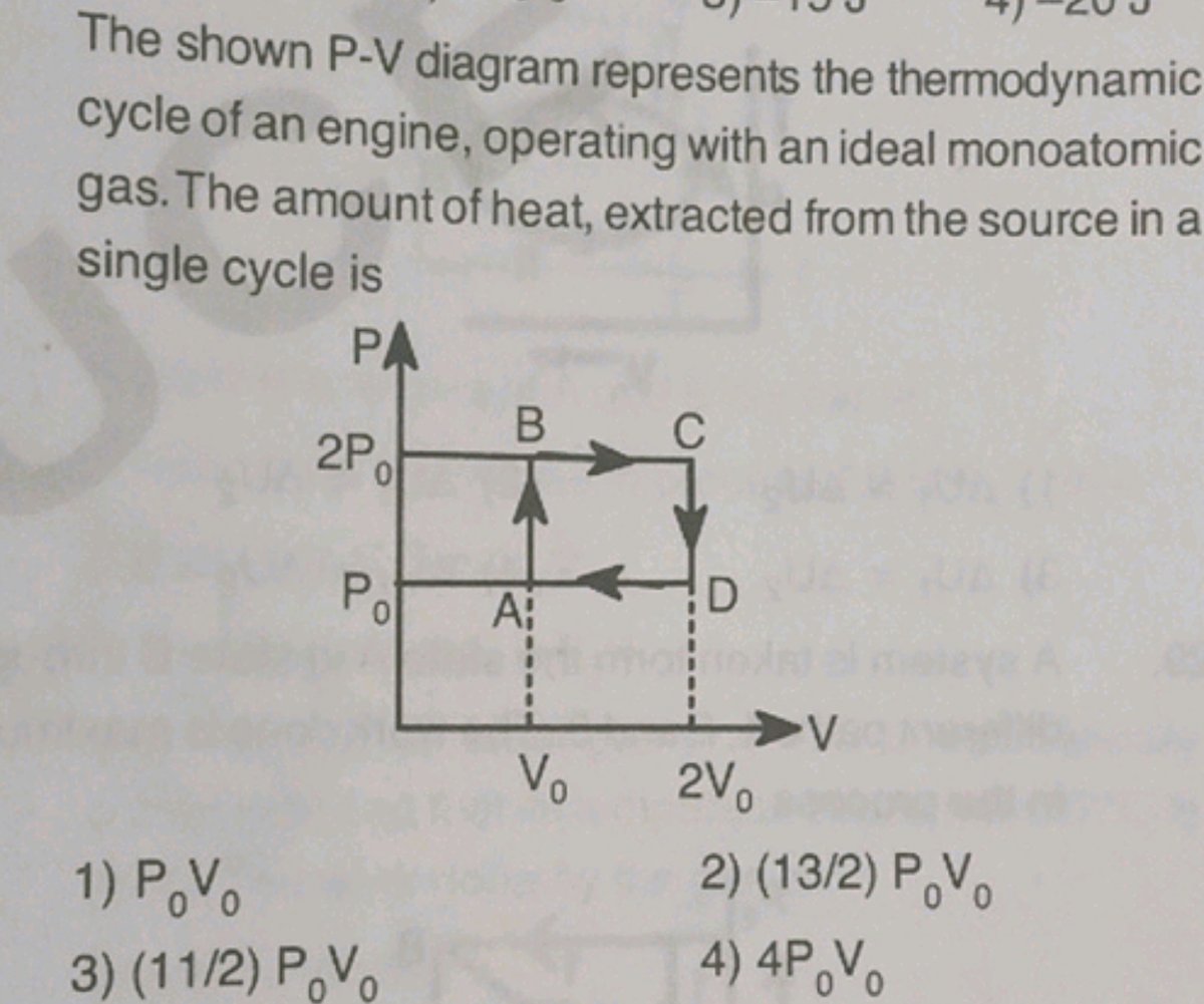 The shown P-V diagram represents the thermodynamic cycle of an engine, op..