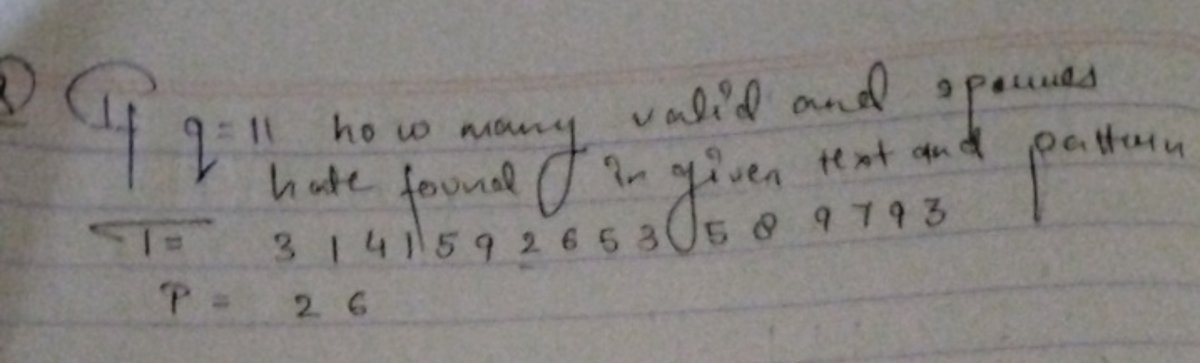 If q = 11, how many valid and spurious patterns are found in the given te..