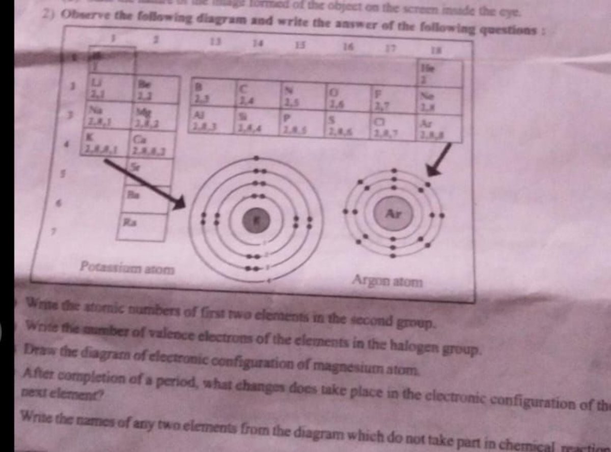 tha Write the atomic numbers of first two elements in the second group.