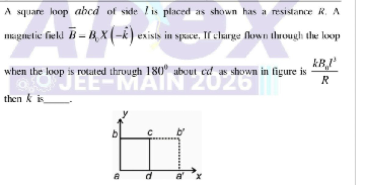 A square loop abcd of side l is placed as shown has a resistance R. A mag..