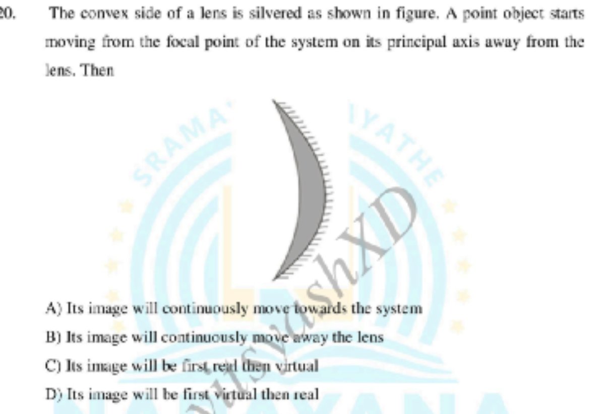 The convex side of a lens is silvered as shown in figure. A point object