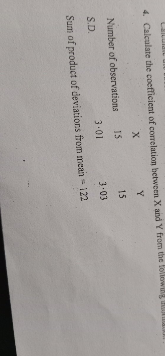 Calculate the coefficient of correlation between X and Y from the followi..