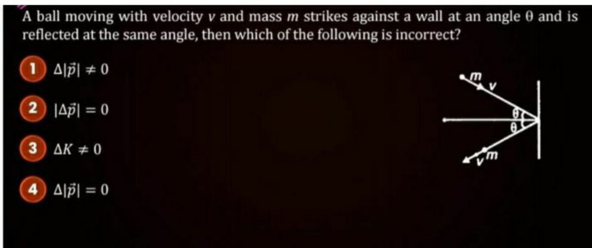 A ball moving with velocity v and mass m strikes against a wall at an ang..