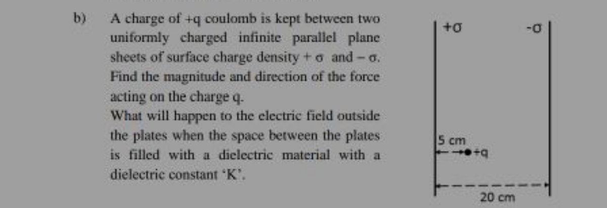 b) A charge of + q coulomb is kept between two uniformly charged infinite..