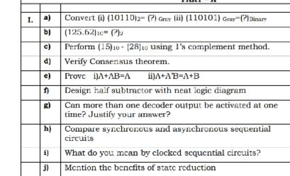 I. a) Convert (i) (10110)₂ to Gray code (ii) (110101) Gray to Binary b) C..