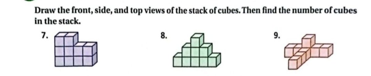 Draw the front, side, and top views of the stack of cubes. Then find the