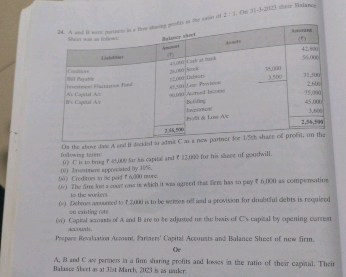 A and B were partners in a firm sharing profits in the ratio of 2: 1. On
