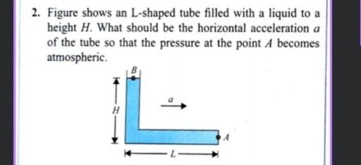 Figure shows an L-shaped tube filled with a liquid to a height H. What sh..