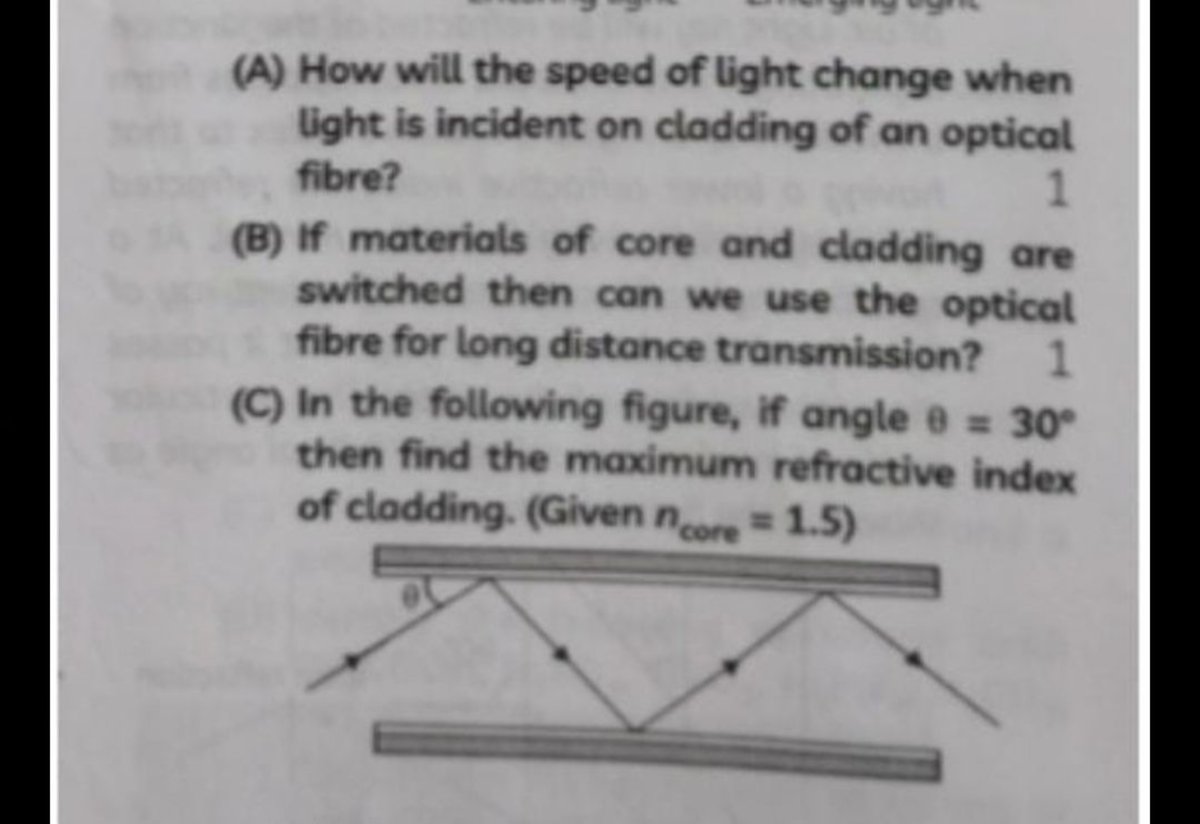 (A) How will the speed of light change when light is incident on cladding..