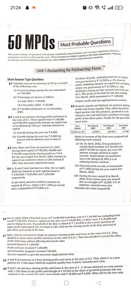 21:24 051 50 MPQs Most Probable Questions This section features 50 questi..