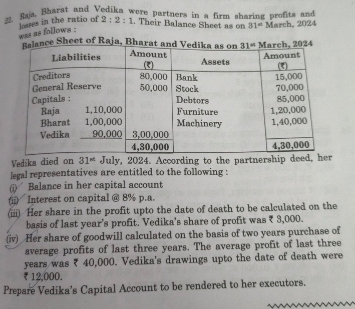 Raja, Bharat and Vedika were partners in a firm sharing profits and losse..