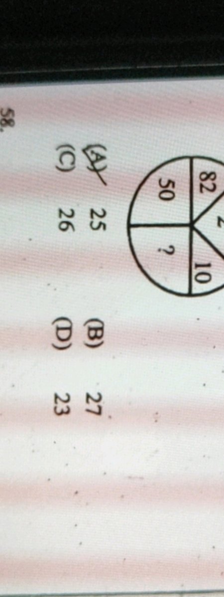 Find the missing number in the diagram: [Diagram of a circle divided int..