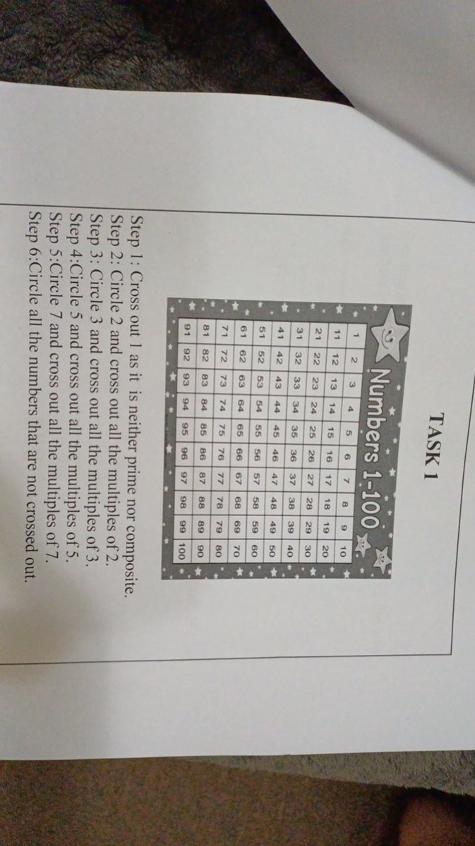 TASK 1 Numbers 1-100 Step 1: Cross out 1 as it is neither prime nor com..