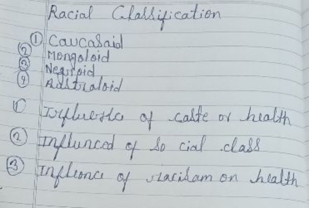 Racial Classification Caucasoid Mongoloid Negroid Australoid Influence o..