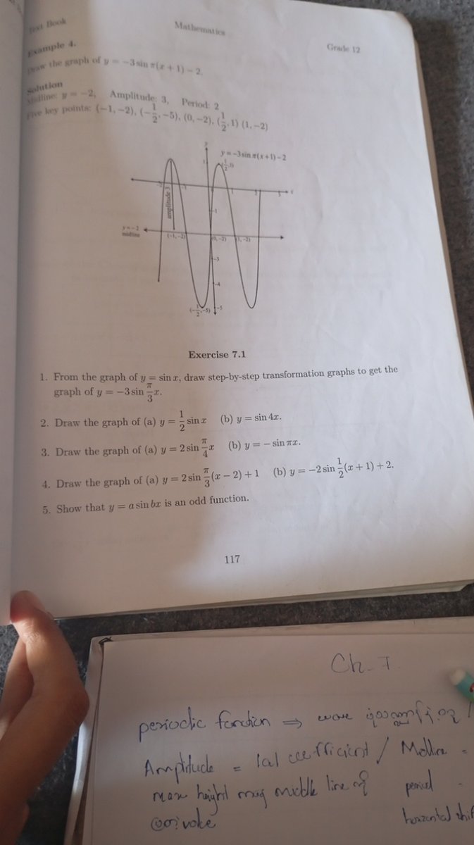 Exercise 7.1 From the graph of y = \sin x, draw step-by-step transformat..