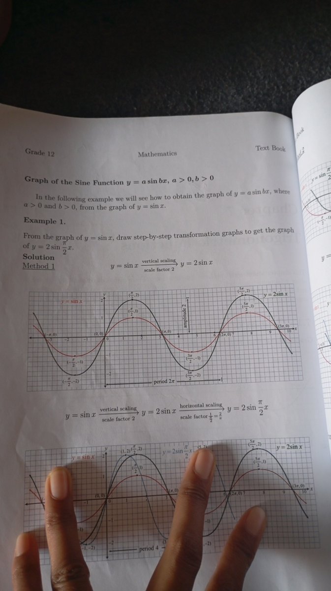 From the graph of y = \sin x, draw step-by-step transformation graphs to