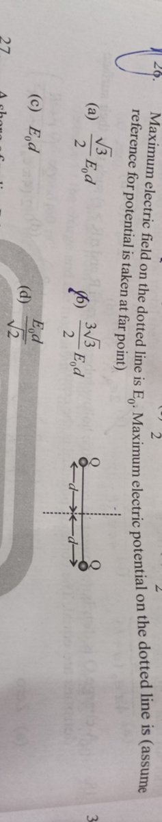 Maximum electric field on the dotted line is E₀. Maximum electric potenti..