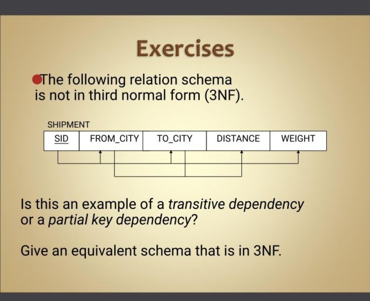 The following relation schema is not in third normal form (3NF). SHIPMEN..