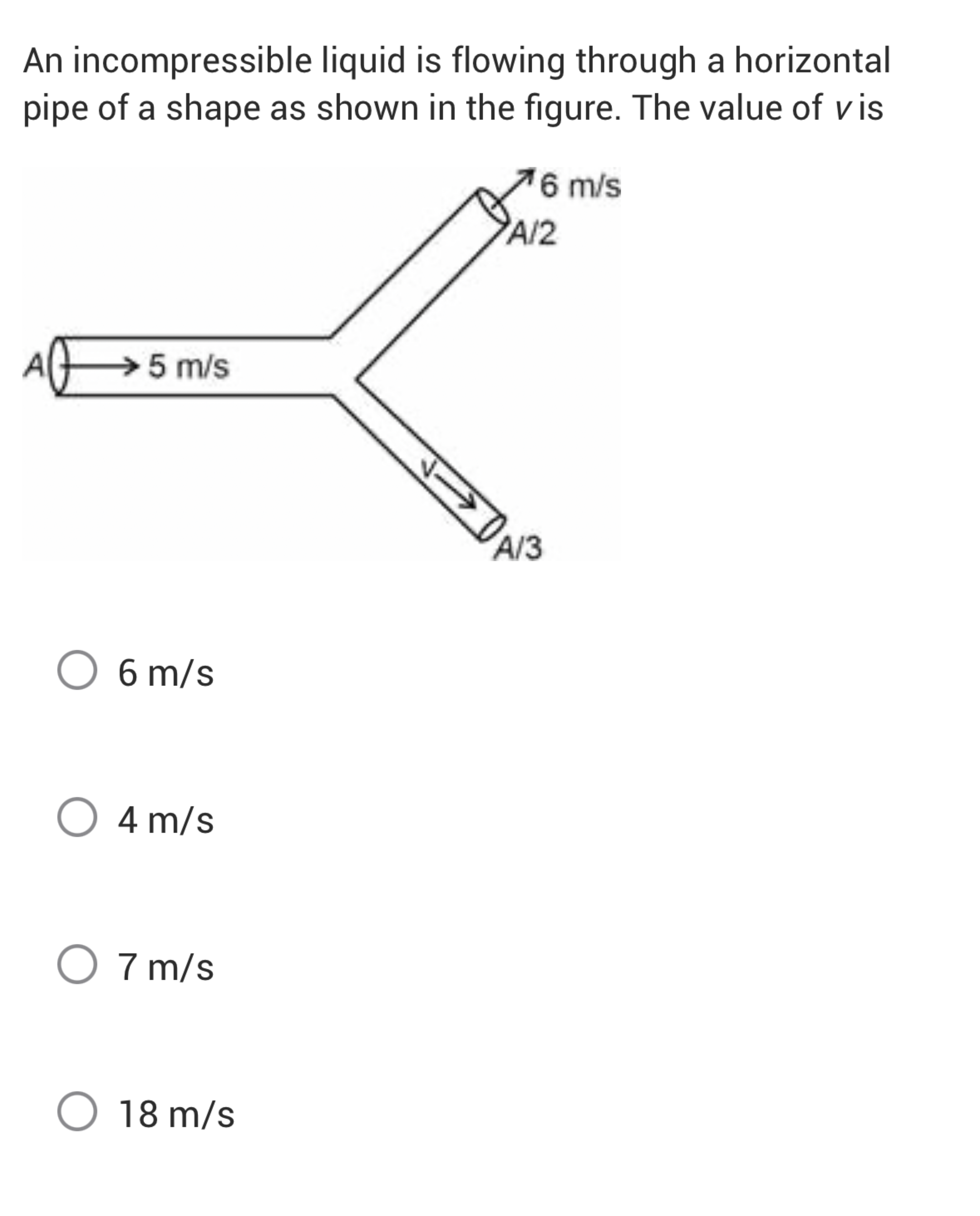 An incompressible liquid is flowing through a horizontal pipe of a shape