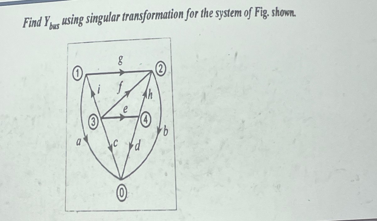 Find Y_{bus} using singular transformation for the system of Fig. shown...