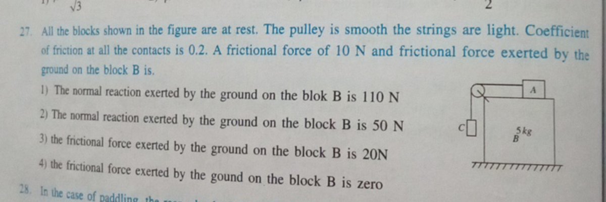 All the blocks shown in the figure are at rest. The pulley is smooth, the..