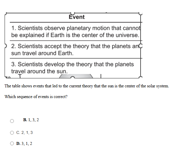 The table shows events that led to the current theory that the sun is the..