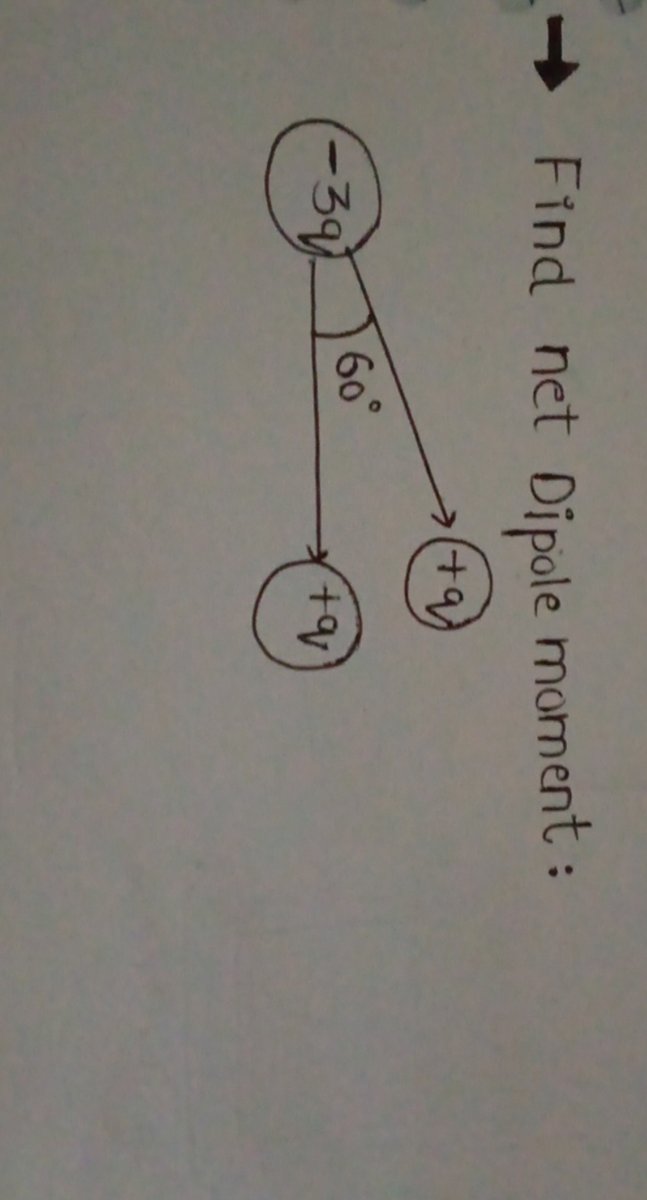 \rightarrow Find net Dipole moment : | Filo