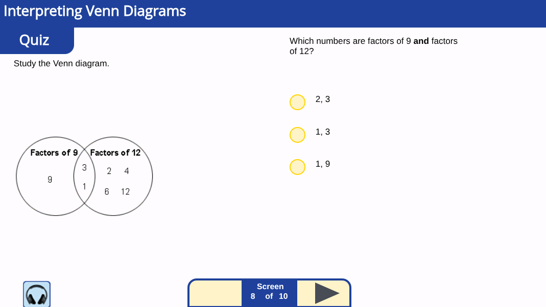 Study the Venn diagram. Which numbers are factors of 9 and factors of 12..
