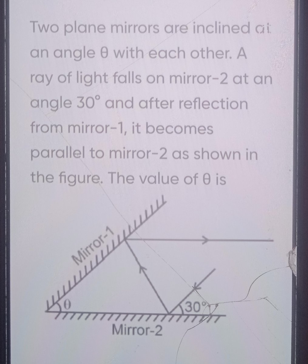 Two plane mirrors are inclined ait an angle \theta with each other. A ray..