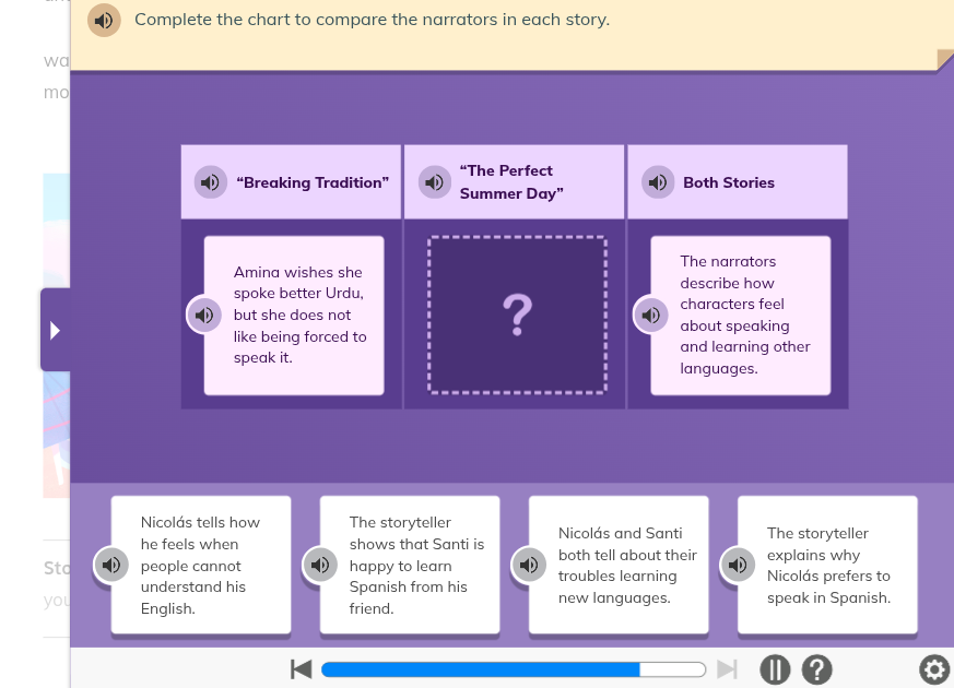 Complete the chart to compare the narrators in each story. Wa Nicolás te..