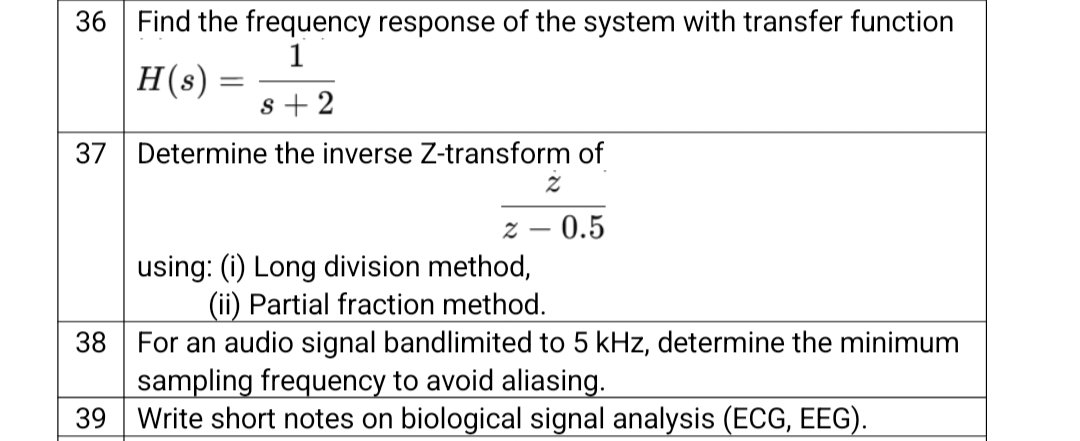 For 8 Marks answers: Find the frequency response of the system with tran..