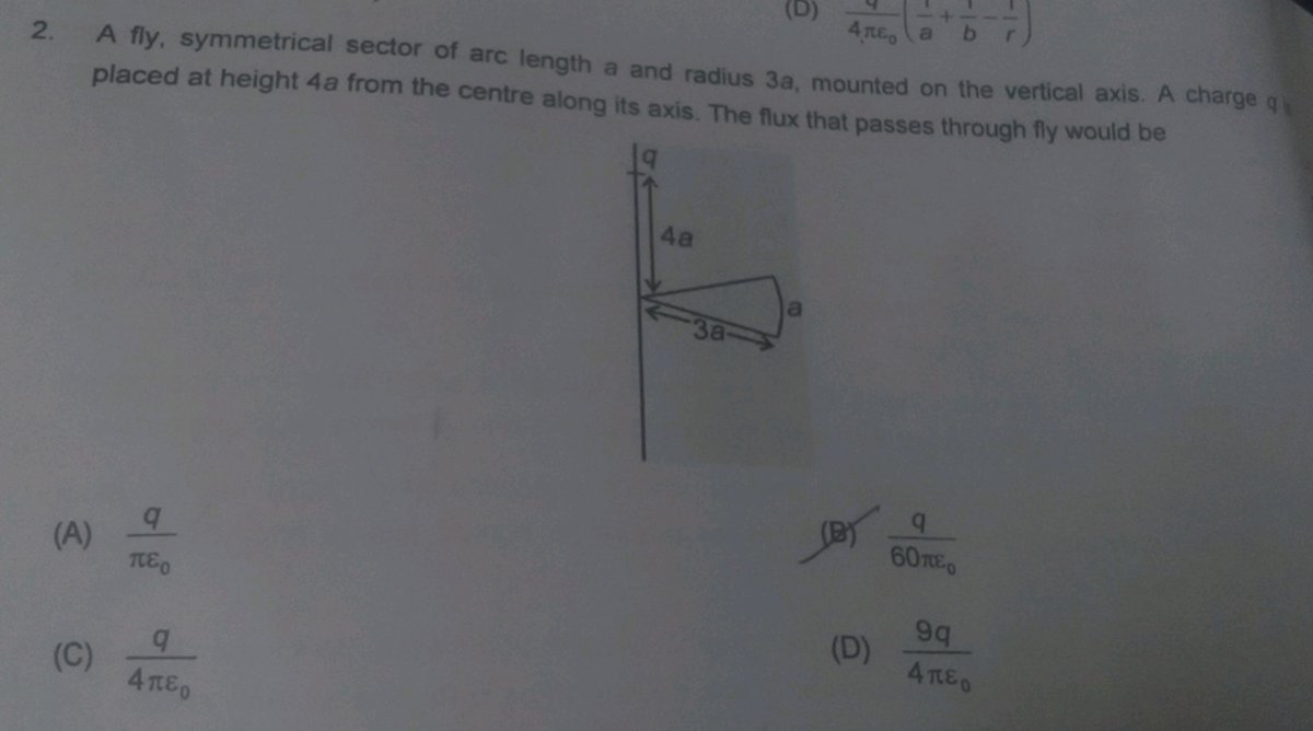 A fly, symmetrical sector of arc length a and radius 3 a, mounted on the