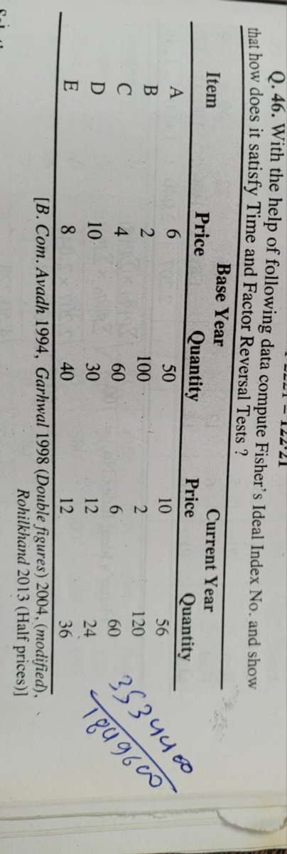 Q. 46. With the help of following data compute Fisher's Ideal Index No. a..